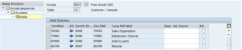 Free Goods Determination In SAP CRM SAP Online Guides