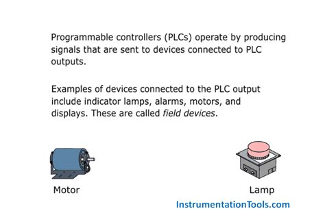 Plc Sinking And Sourcing Explanation Inst Tools