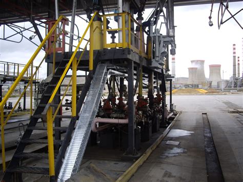 Mega Industry Control Systems Projects Loading