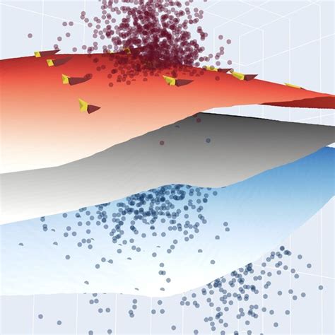 An Illustration Of The Three Dimensional Latent Space Of The Example In