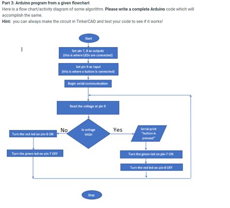 [solved] part 3 arduino program from a given flowchart here is a course hero