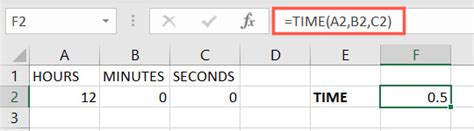 13 Microsoft Excel Date And Time Functions You Should Know