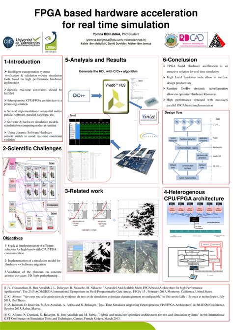 Pdf Fpga Based Hardware Acceleration For Real Time Simulation
