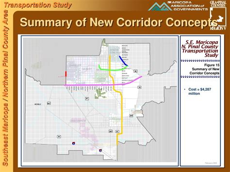 Ppt Southeast Maricopa Northern Pinal County Transportation Study
