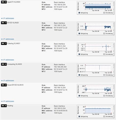 Multiple Nics Hyper V ﻿ Windows