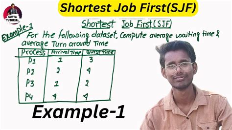 Shortest Job Firstsjf Example 1 Process Management Operatingsystem Youtube