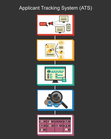 Automatic Tracking Images Stock Photos D Objects Vectors Shutterstock