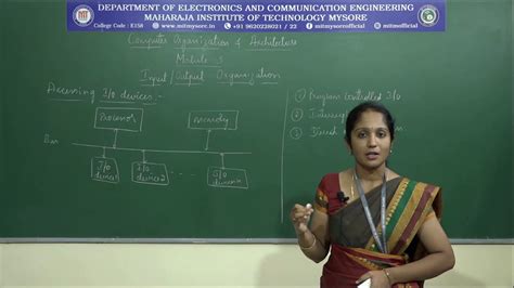Understanding Inputoutput Organization In Computer Architecture