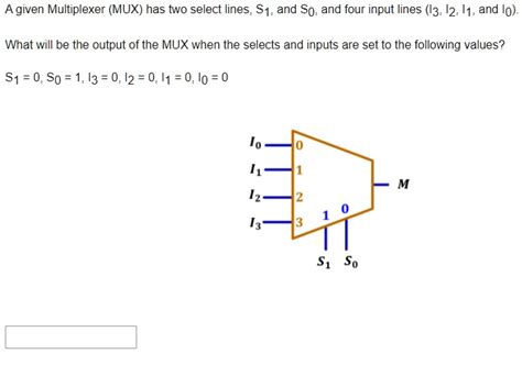 Solved A Given Multiplexer Mux Has Two Select Lines S1 And S0 And