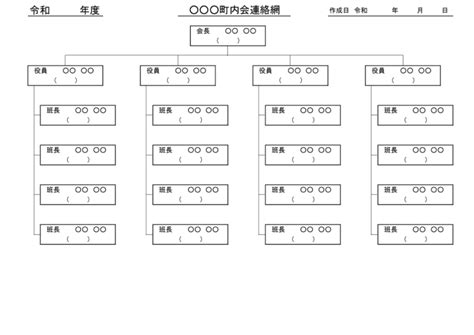 Pta・子供会・町内会で作成方法簡単な会計・収支報告書（excel・word・pdf・a4用紙で印刷）無料テンプレートをダウンロード