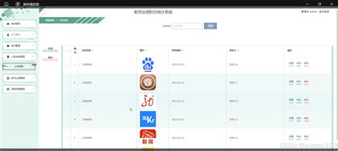 基于ssmvue教师业绩积分统计系统【开题程序论文】 计算机毕业设计基于ssm框架的高校教师业绩考核系统设计与实现 Csdn博客