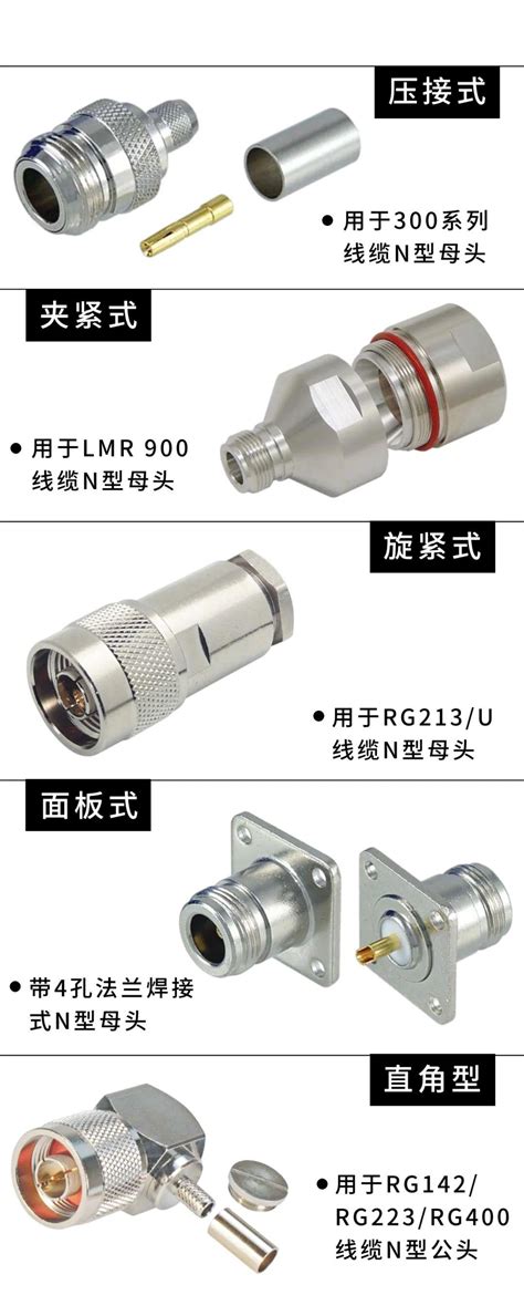 全掌握 → 详述n型同轴连接器 知乎