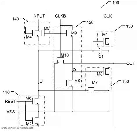 Shift Register Unit Circuit Shift Register Driving Method And