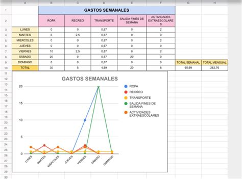 Input Information Into An Excel Spreadsheet Based On Your Data By Emmahr Fiverr