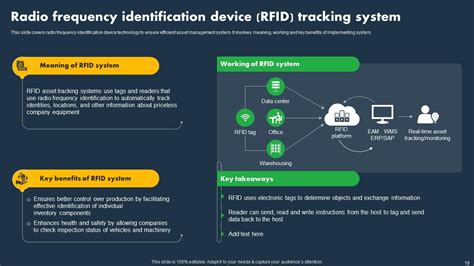 Asset Tracking And Monitoring Solutions Powerpoint Presentation Slides