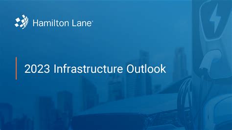 2023 Infrastructure Outlook