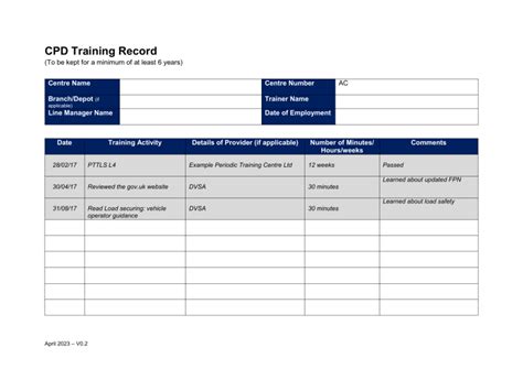Cpd Training Record