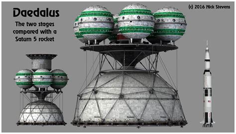 Project Daedalus Interstellar Mission