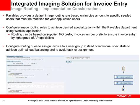 Oracle Fusion Applications Accounts Payables Ppt
