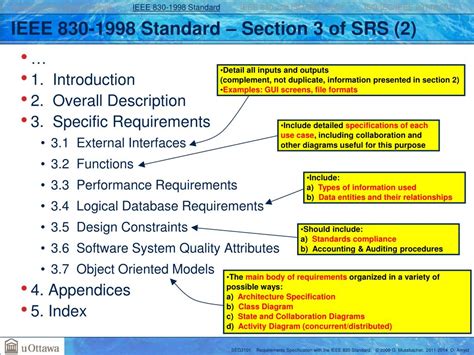 Ppt Requirements Specification With The Ieee 830 And Ieee 29148 Standards Powerpoint