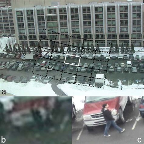 Figure 1 From Moving Object Segmentation Using Super Resolution Background Models Semantic Scholar