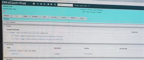 John Chiv Tyler Ruise Arrested For False Imprisonment And Sex With A