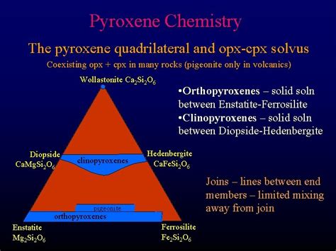Back To Silicate Structures Nesosilicates Sorosilicates Cyclosilictaes
