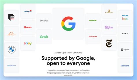 Dart Programming Untuk Pemula Bagian 1 Koding Indonesia