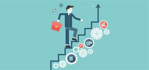 Establishing An Issue Escalation Process Online Sales Guide Tips