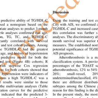 Predictive Values Of TG TC And TG HDL C For Month Mortality In The Download Scientific