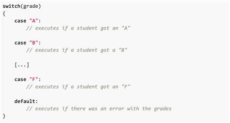 Learn C Switch Udacity