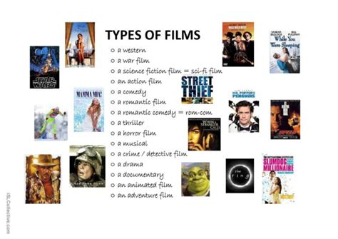 Types Of Films English Esl Worksheets Pdf Doc 42 Off