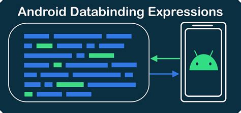 Android Data Binding Layout Expressions By Satya Pavan Kantamani Proandroiddev