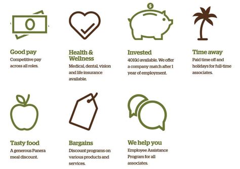 Panera Bread Mission Benefits And Work Culture