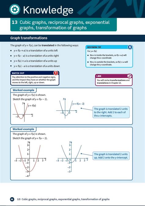 Edexcel Gcse Mathematics Higher