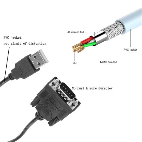 Db9 To Usb Cable Pinout A Comprehensive Guide