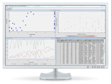 Sas Enterprise Miner Software 2025 Reviews Pricing And Demo