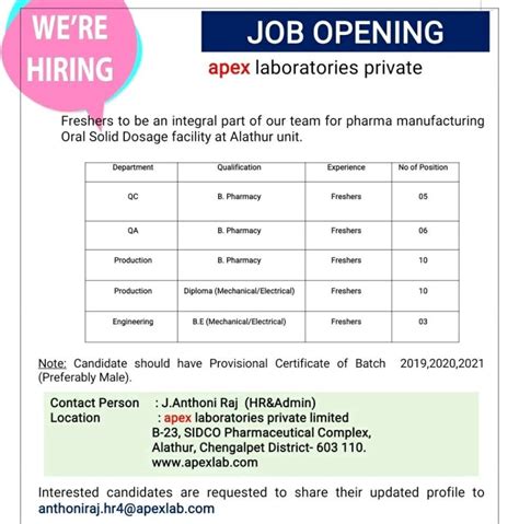 apex laboratories pvt ltd multiple openings for freshers in production qc qa engineering