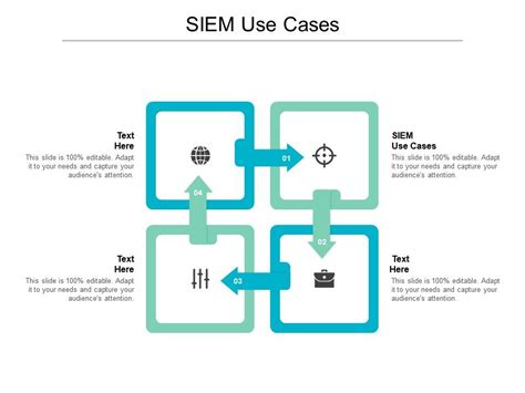 Siem Use Cases Ppt Powerpoint Presentation Show Graphics Pictures Cpb