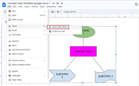 Visualize Ideas Seamlessly Google Docs Concept Map Template Unleashed
