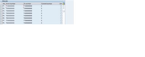 Defining Number Range For Different Document Type Sap Community