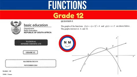 Functions Grade 12 Youtube