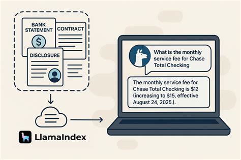 Introducing Agentworkflow A Powerful System For Building Ai Agent Systems