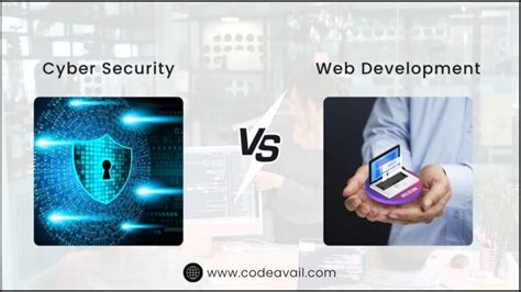 Cyber Security Vs Web Development Which Is Better For You