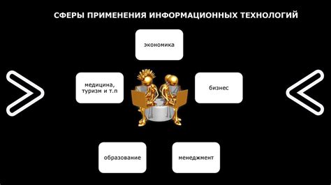Правовое регулирование в сфере информационных технологий презентация онлайн