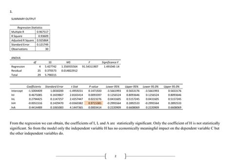 Eco303 Introduction To Econometrics Term Paper Ppt