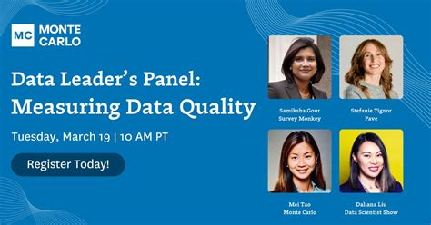 Join Us For A Fireside Chat On Data Quality Monte Carlo Posted On The Topic Linkedin