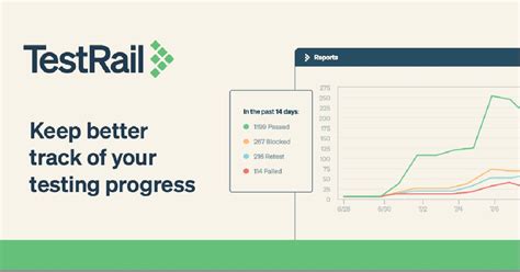 Testrail On Linkedin Test Case Management And Orchestration Software By Testrail