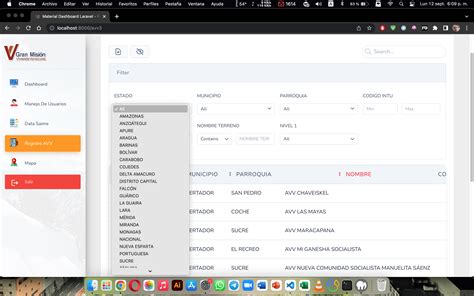 How To Create Dependent Dropdown And When Doing Two Filters Make Input Select With Join The