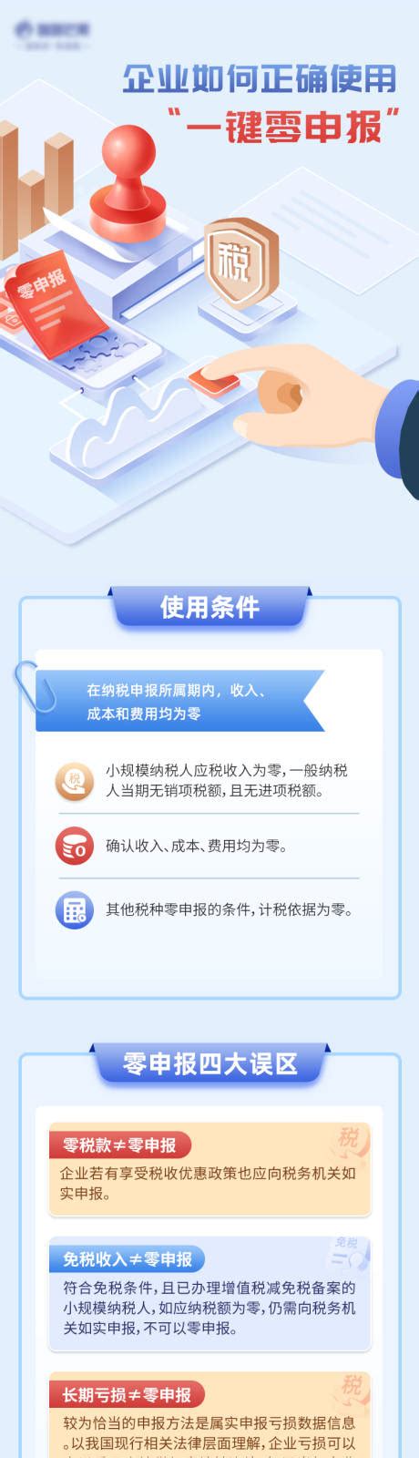 金融财税长图海报psd广告设计素材海报模板免费下载 享设计